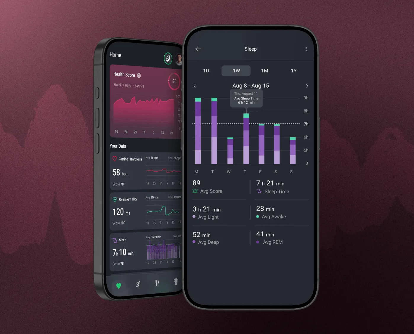 All-in-One Fitness & Health Platform | Rolla